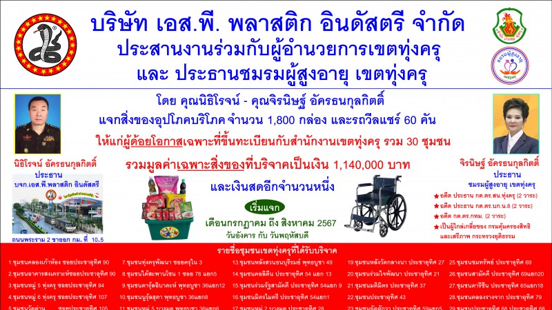 S.P. Plastic Industry - Home